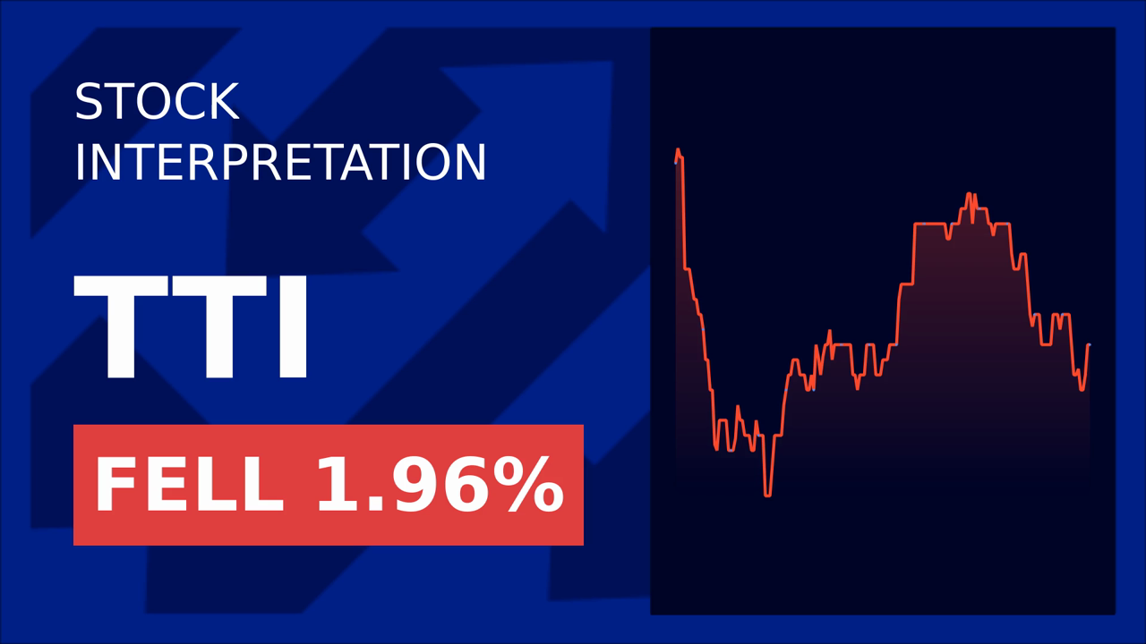 Tetra Technologies Stock Drops: Trade War & GDP Fears