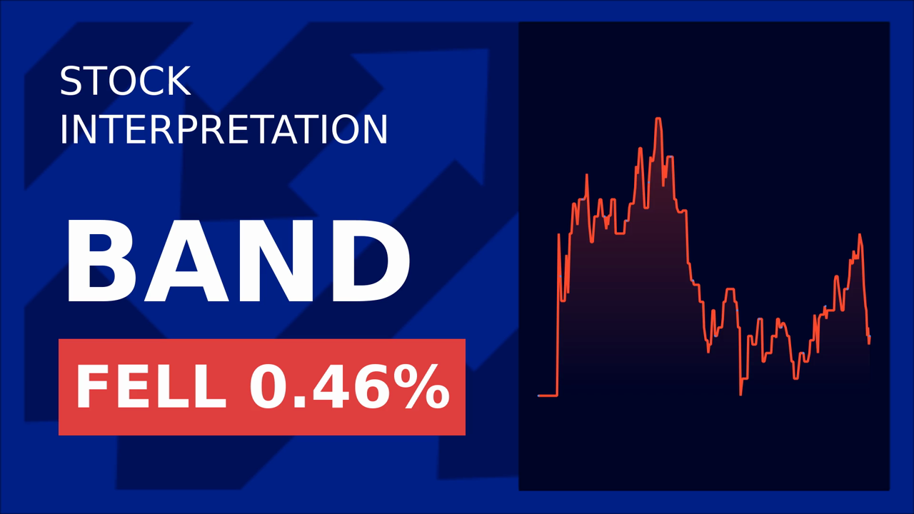 Video: Bandwidth Inc. Soars on AI Demand Surge!