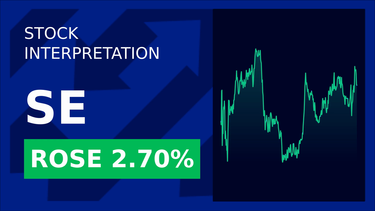 Video: Sea Limited Soars: Ithaca Energy's Big Move!
