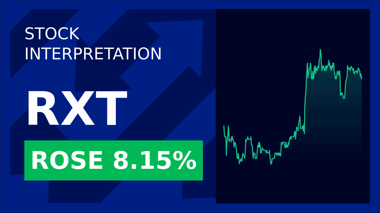 Video: Rackspace Stock Soars: OpenStack Flex Launches!