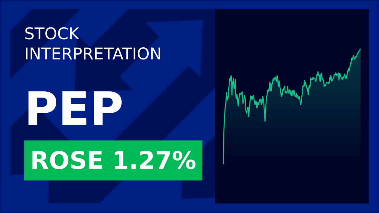 Video: PepsiCo Surges as Oman Refreshment Faces Loss