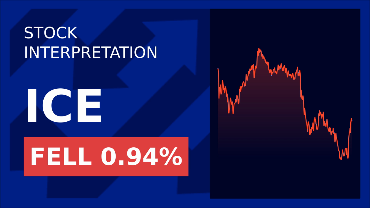 Video: ICE Shares Surge: New MBS Trading Protocol Unveiled!